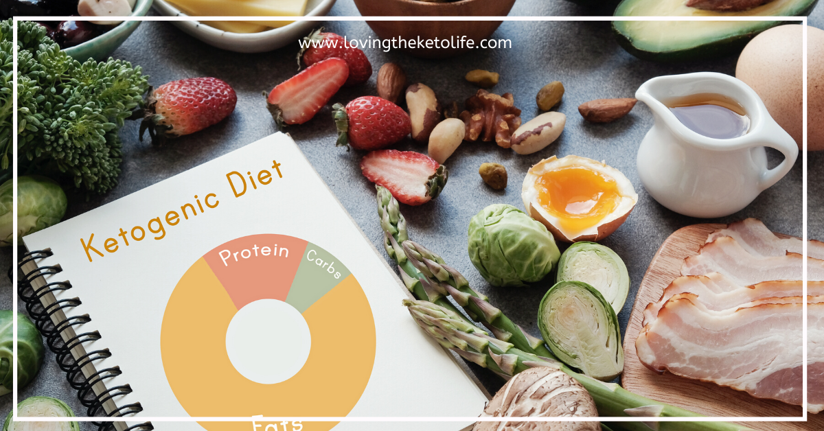 What Is The Ketogenic Diet | The Basics - Loving The Keto Life